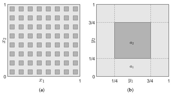 Multiscale Asymptotic Computations for the Elastic Quadratic Eigenvalue Problem in Periodically ...