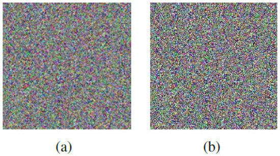 A Novel Color Visual Cryptography Approach Based on Harris Hawks ...