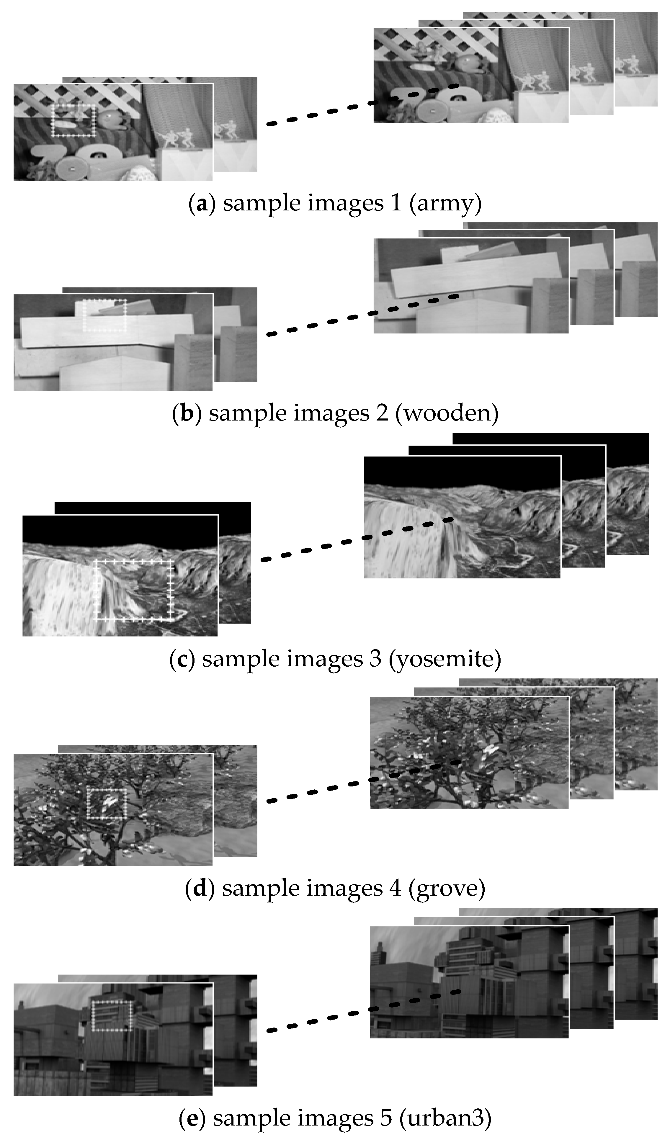 Fast Image Block Matching for Image Detection and MPEG Encoding Based on Underlying Symmetries