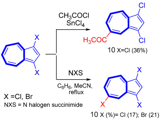 Azulene, Reactivity, and Scientific Interest Inversely Proportional to ...