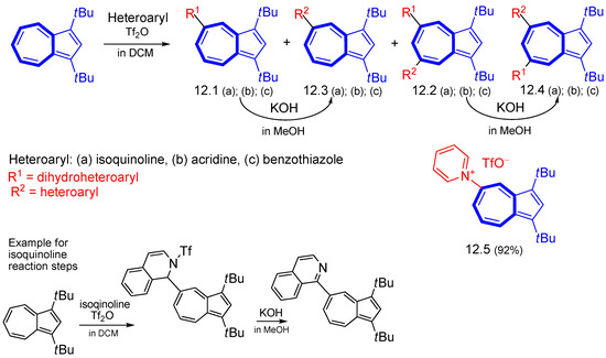 Azulene, Reactivity, and Scientific Interest Inversely Proportional to ...