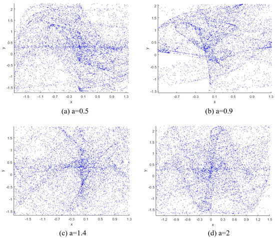 High-Capacity Reversible Data Hiding in Encrypted Images Based on 2D-HS ...