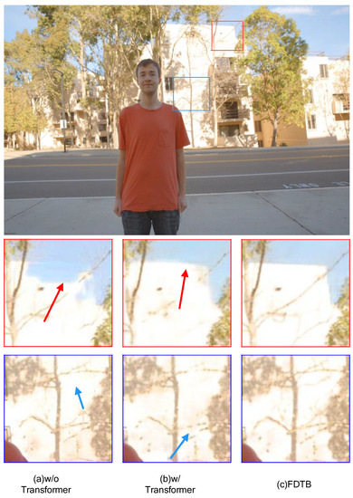 Enhanced LDR Detail Rendering for HDR Fusion by TransU-Fusion Network