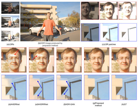 Enhanced LDR Detail Rendering for HDR Fusion by TransU-Fusion Network