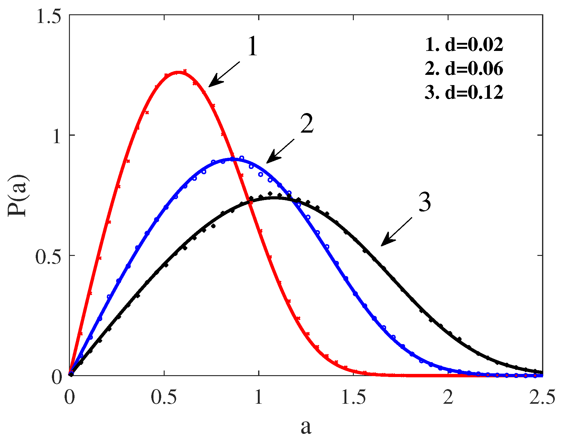 A Dynamic Behavior Analysis of a Rolling Mill’s Main Drive System with Fractional Derivative and ...