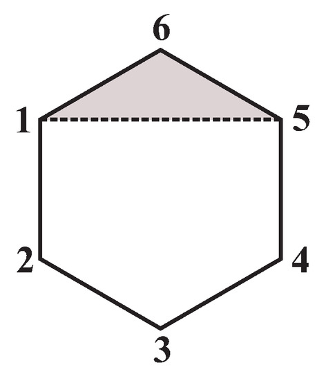 Convex Polygon Triangulation Based on Symmetry
