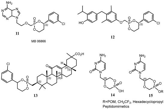 Chiral Organophosphorus Pharmaceuticals: Properties and Application