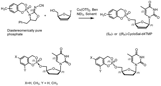 Chiral Organophosphorus Pharmaceuticals: Properties and Application