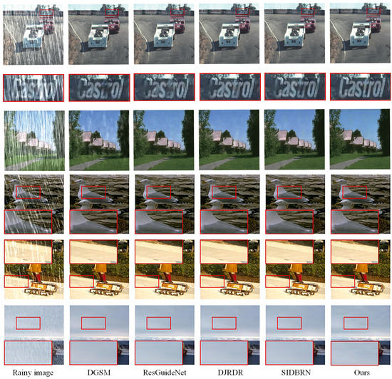 Symmetric Enhancement of Visual Clarity through a Multi-Scale Dilated ...