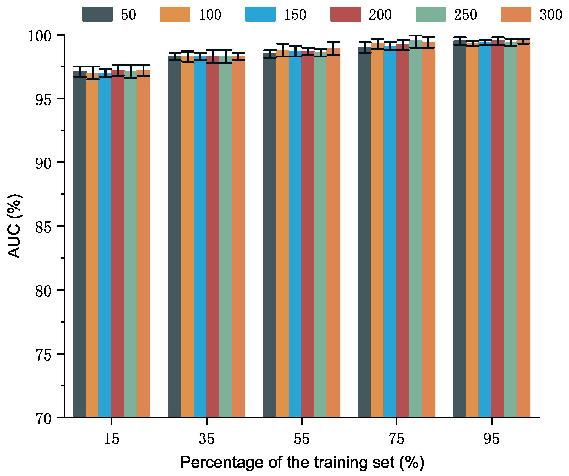 Graph Embedding with Similarity Metric Learning