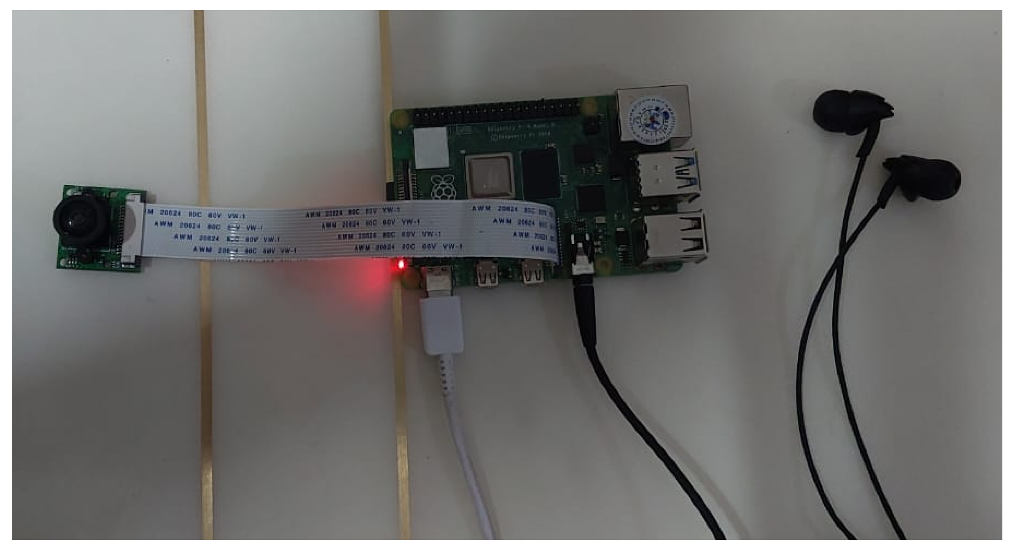 An Assistive Model for the Visually Impaired Integrating the Domains of ...