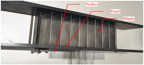 Symmetry | Free Full-Text | Plane Cascade Aerodynamic Performance Prediction Based on Metric ...