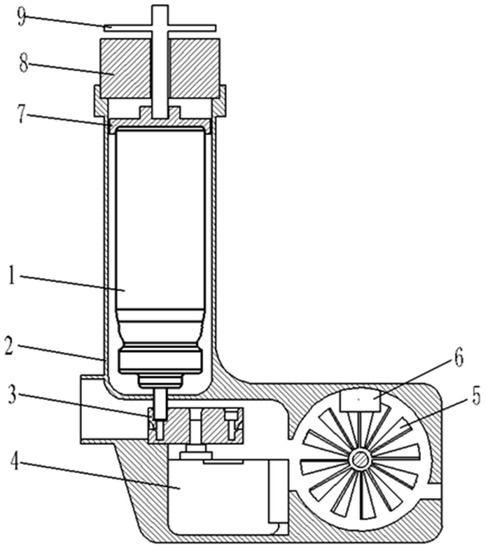 Development of a Smart Metered-Dose Inhaler for Asthma Based on ...