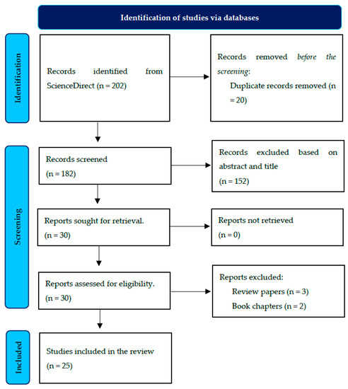 Deep Learning and Neural Networks: Decision-Making Implications