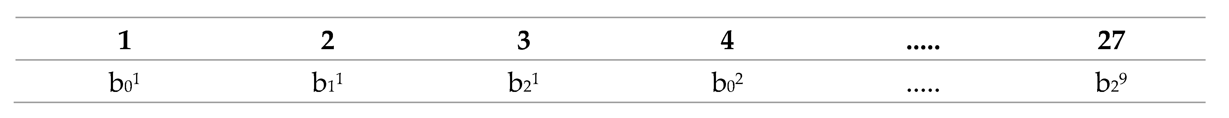 Symmetry | Free Full-Text | Fuzzy-Based Active Queue Management Using Precise Fuzzy Modeling and ...