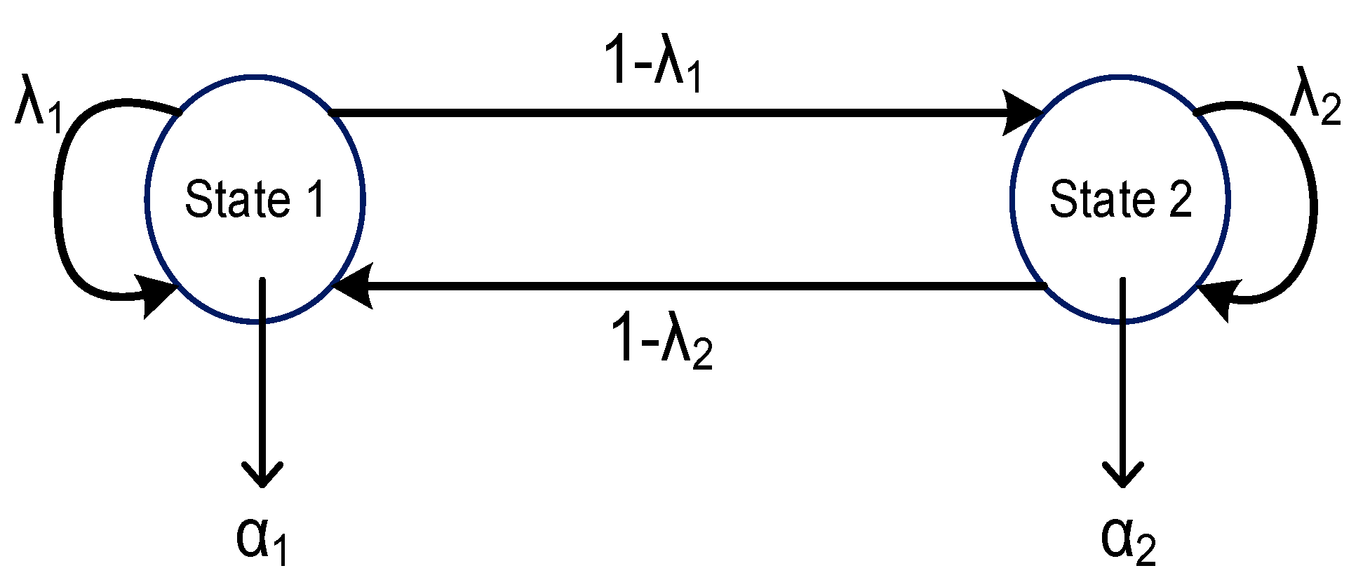 Symmetry | Free Full-Text | Fuzzy-Based Active Queue Management Using Precise Fuzzy Modeling and ...