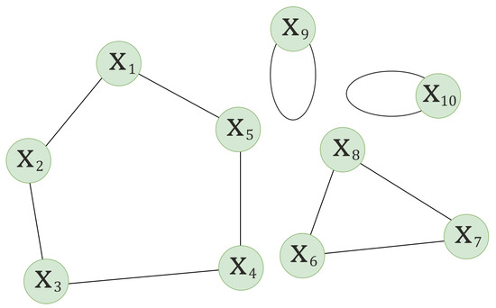 Symmetry | Free Full-Text | Nonlocal Fractional Quantum Field Theory ...