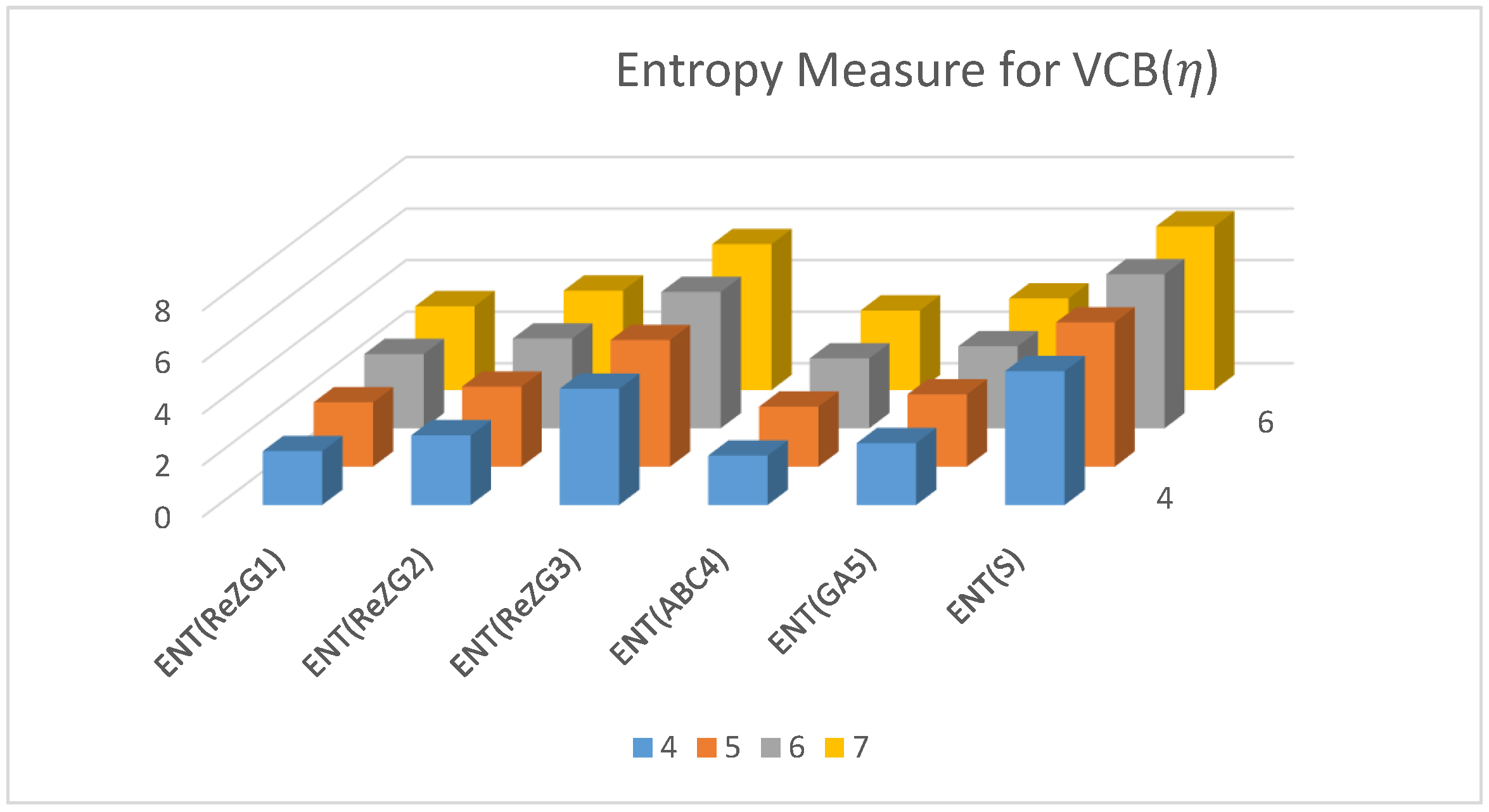 Symmetry | Free Full-Text | Characterizing Interconnection Networks in ...