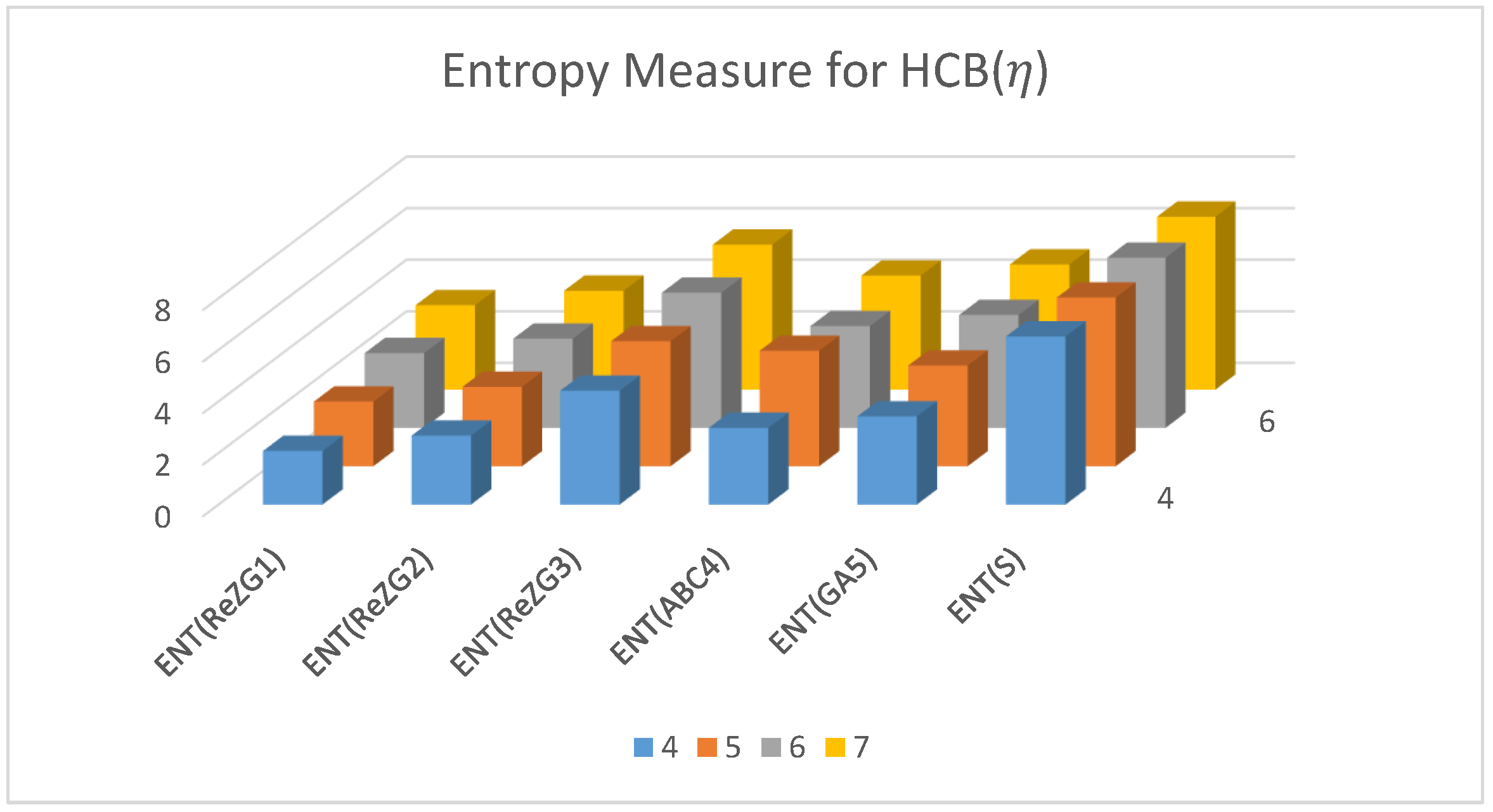 Symmetry | Free Full-Text | Characterizing Interconnection Networks in ...