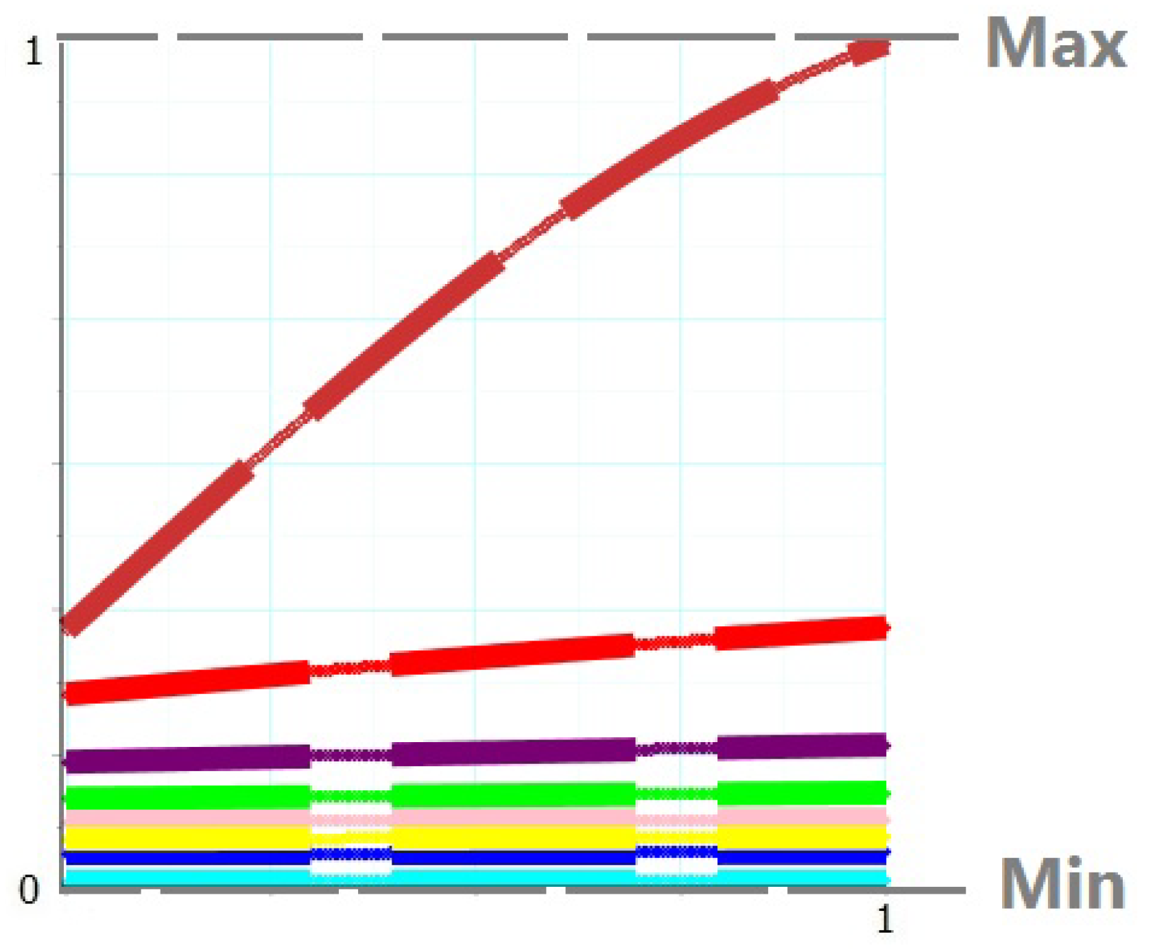 Symmetry | Free Full-Text | Stability Results and Parametric Delayed Mittag–Leffler Matrices in ...