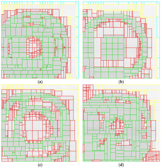 Symmetry | Free Full-Text | An Adaptive Mesh Refinement–Rotated Lattice ...