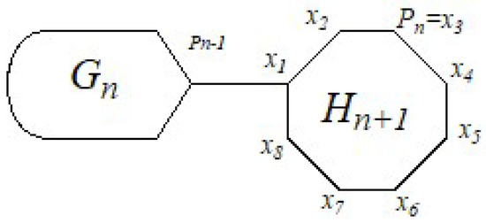 Statistical Analyses of a Class of Random Cyclooctatetraene Chain Networks with Respect to ...