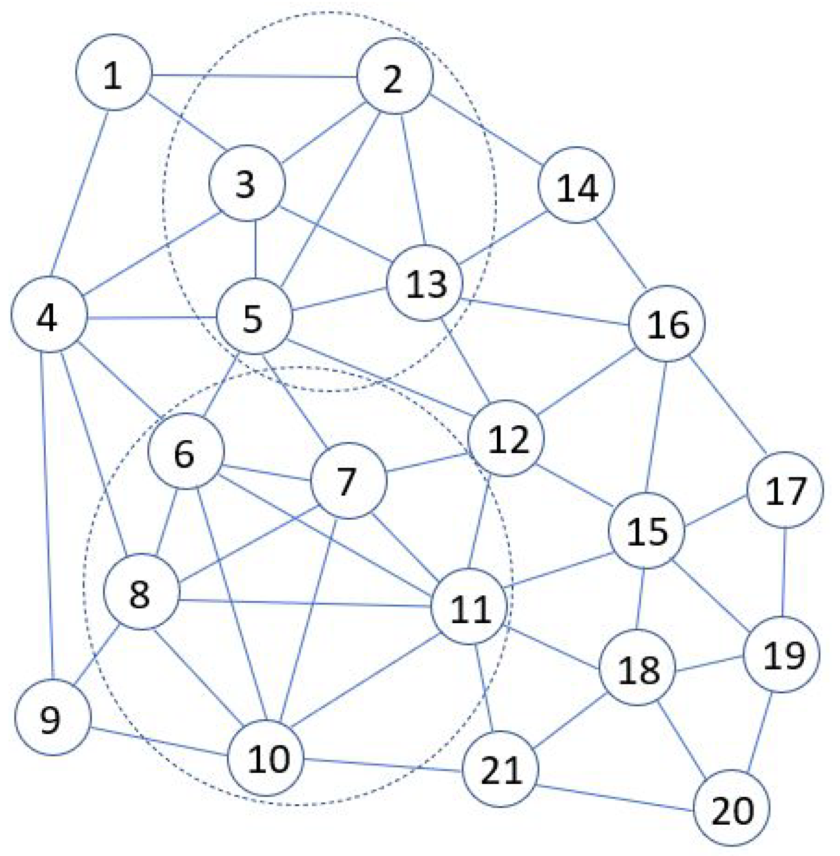 The Maximum Clique Problem and Integer Programming Models, Their Modifications, Complexity and ...
