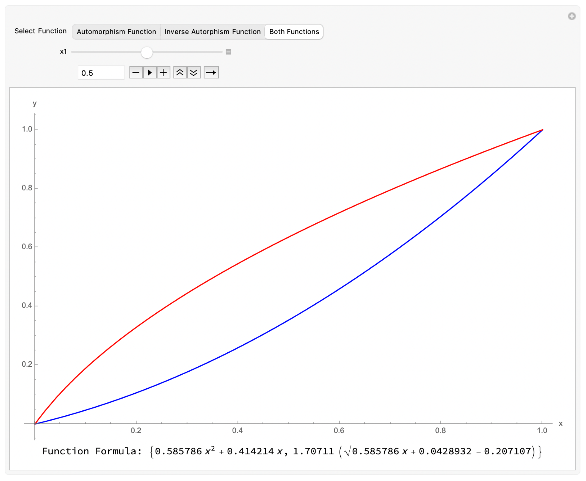 Generation of Polynomial Automorphisms Appropriate for the ...