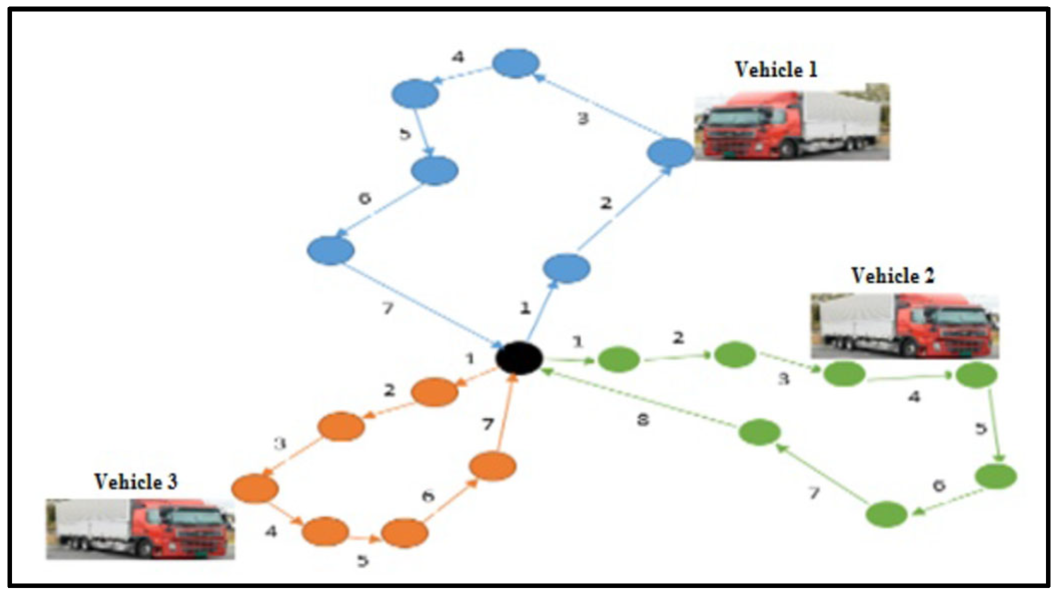Symmetry | Free Full-Text | An Enhanced Ant Colony System Algorithm Based on Subpaths for ...