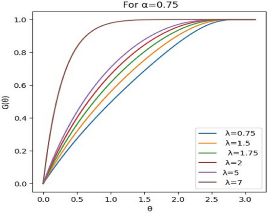 Symmetry | Free Full-Text | Toward Enhanced Geological Analysis: A ...