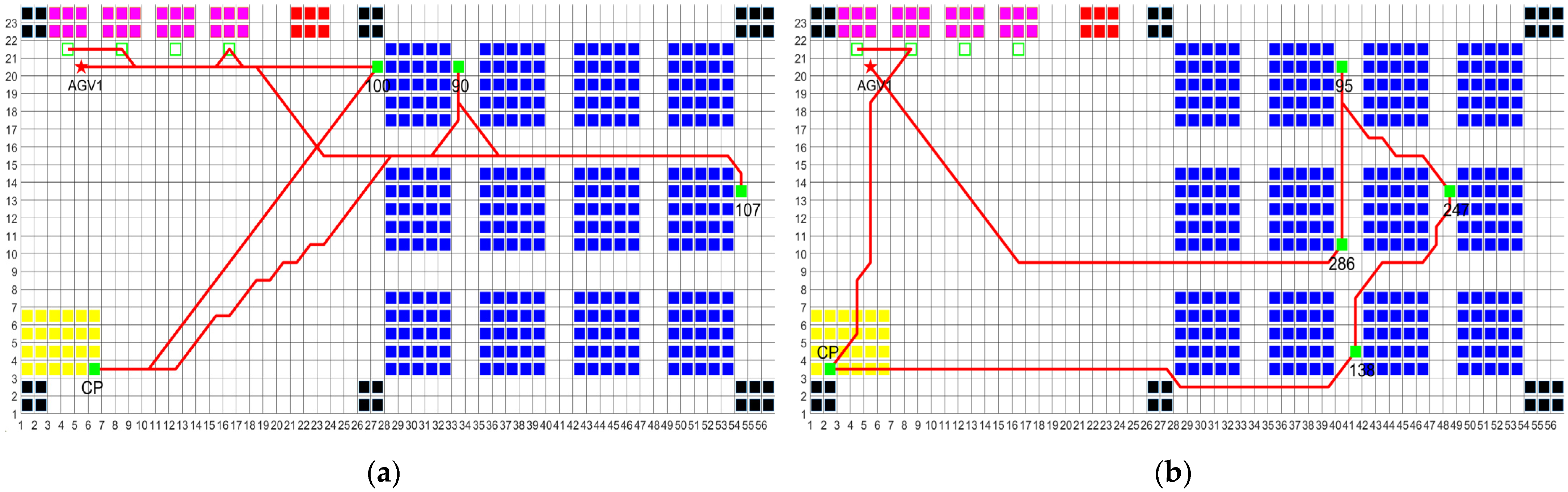 Scheduling of Multi-AGV Systems in Automated Electricity Meter Verification Workshops Based on ...