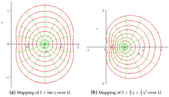 Third Hankel Determinant for Subclasses of Analytic and m-Fold ...