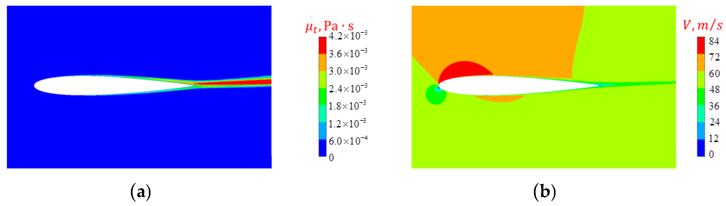 Modeling Object Motion on Arbitrary Unstructured Grids Using an Invariant Principle of ...