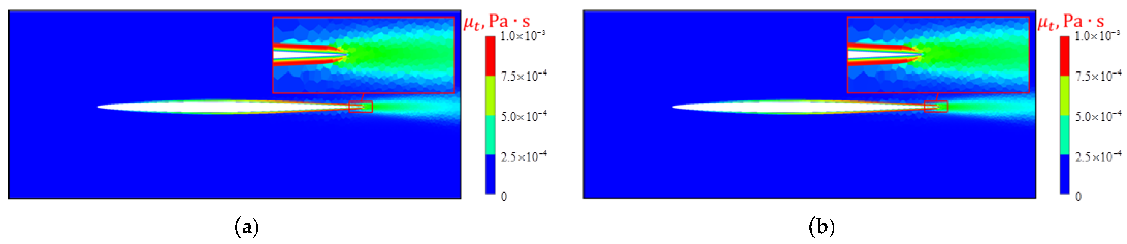 Modeling Object Motion on Arbitrary Unstructured Grids Using an Invariant Principle of ...