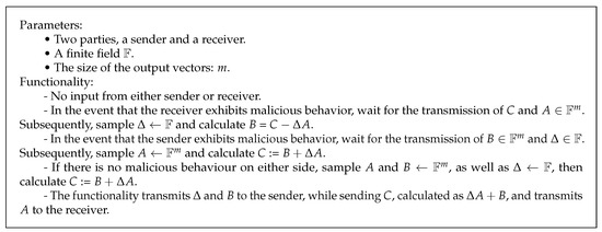 Private Set Intersection Based on Lightweight Oblivious Key-Value Storage Structure