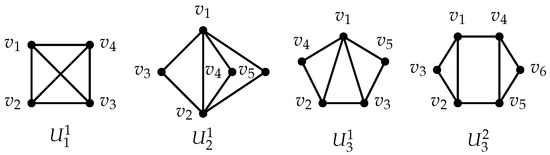 Tricyclic Graph with Minimum Randić Index