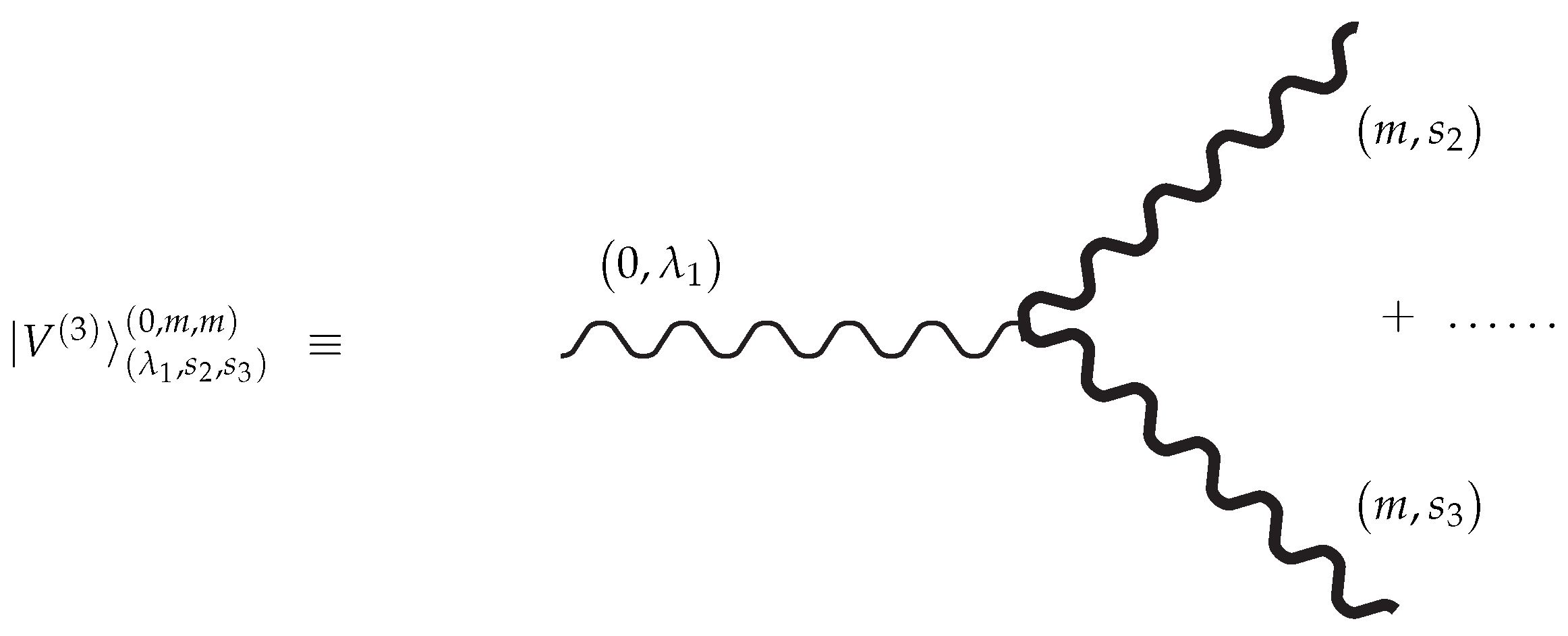 Symmetry | Free Full-Text | Covariant Cubic Interacting Vertices for ...