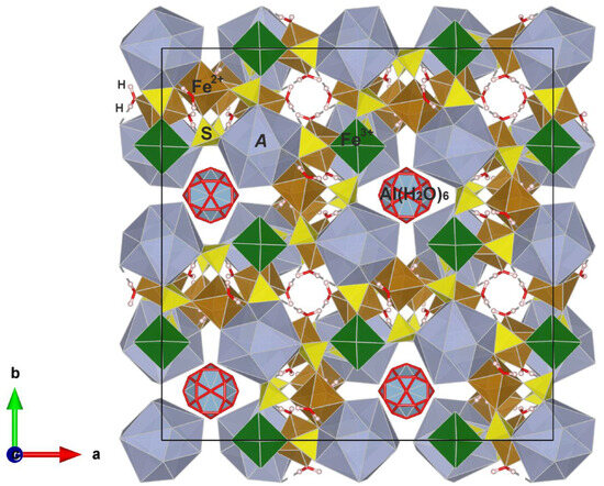 Symmetry | Free Full-Text | The Crystal Chemistry of Voltaite-Group ...