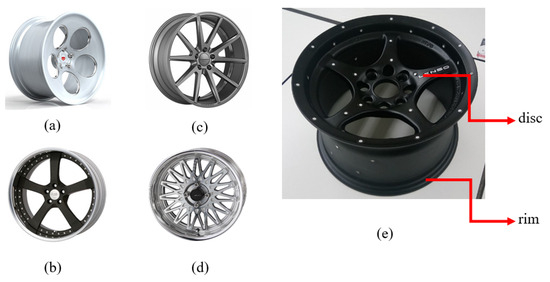 Design Optimization of Alloy Wheels Based on a Dynamic Cornering ...