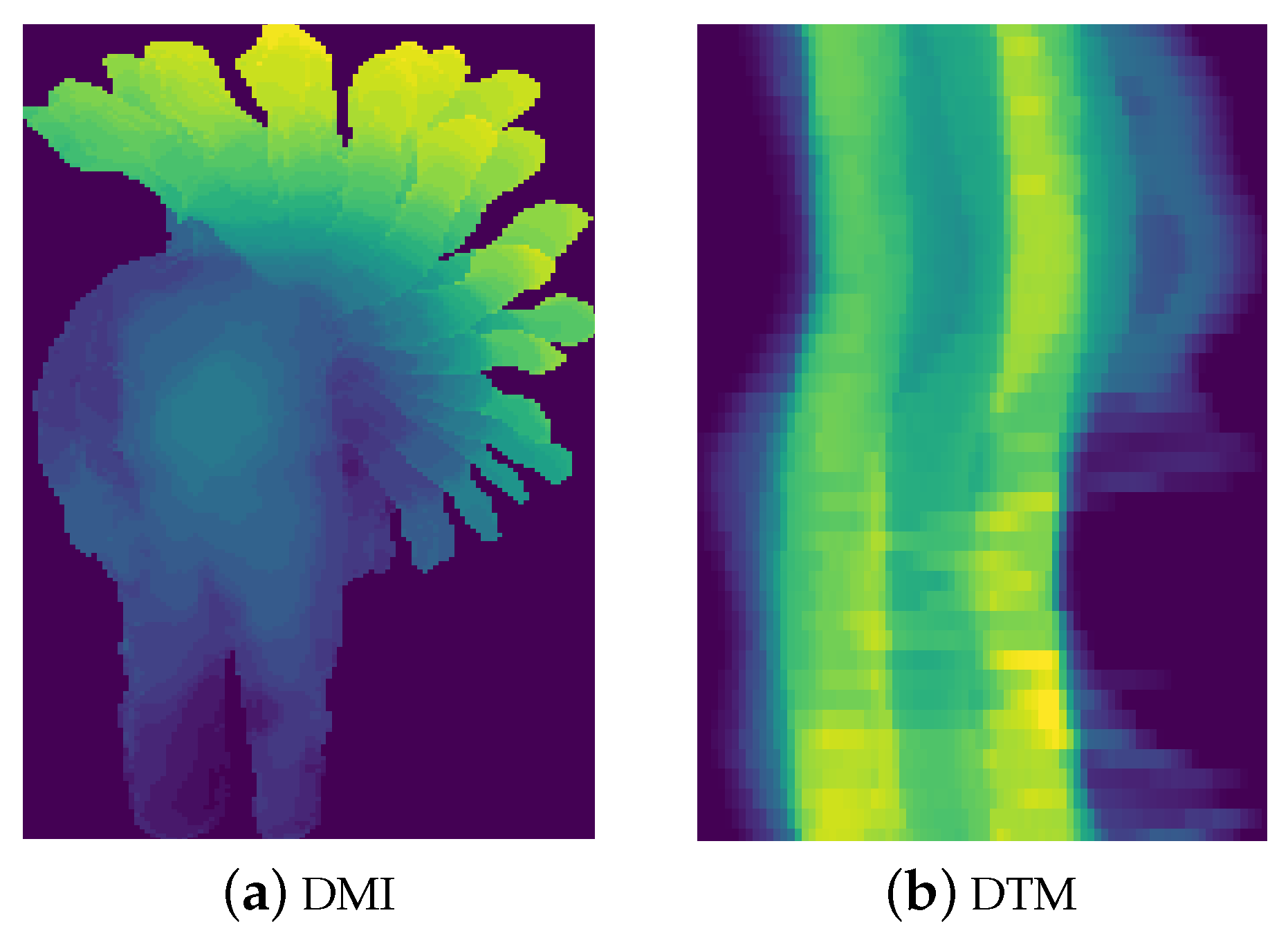 Symmetry Free Full Text Spatio Temporal Information Fusion And