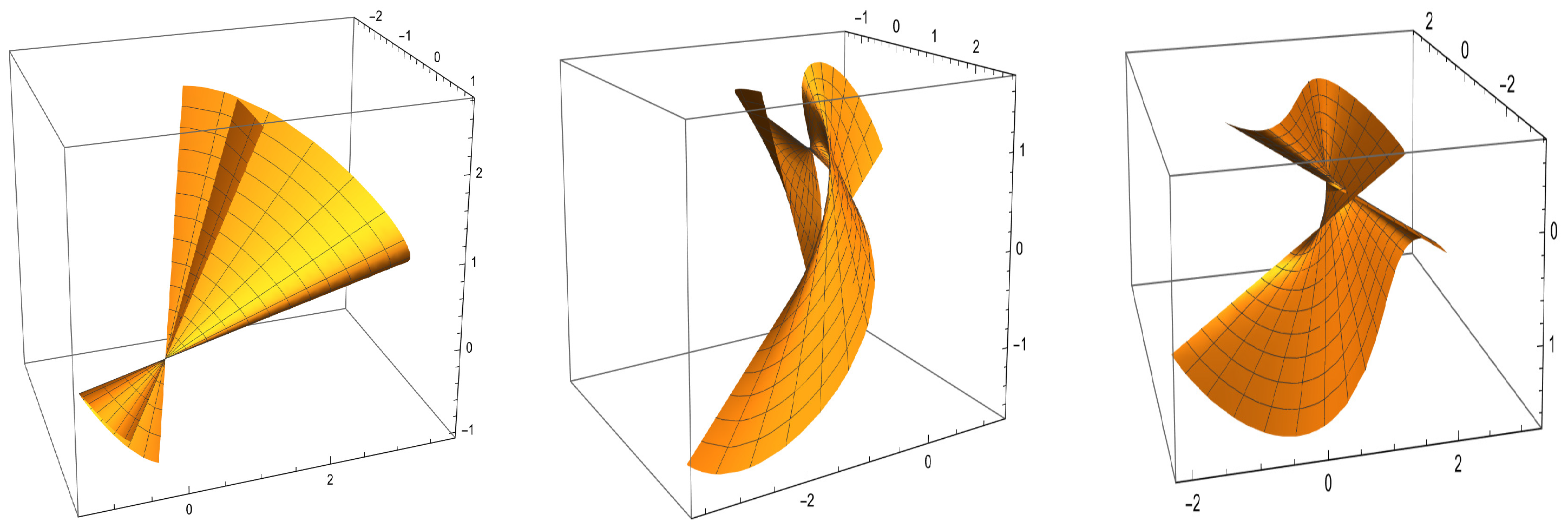 Investigation of Special Type-Π Smarandache Ruled Surfaces Due to ...