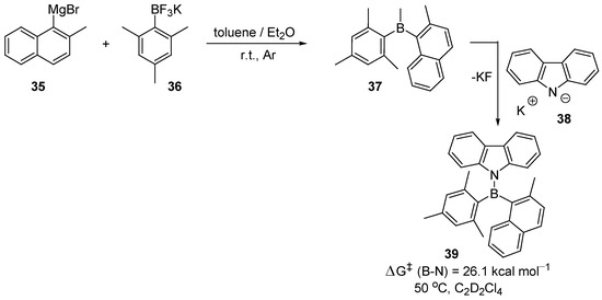 Synthesis of Axially Chiral Boron Compounds