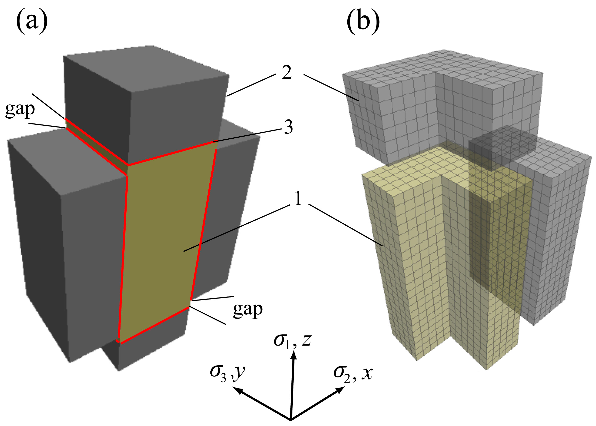 Numerical Analysis of the Shape Effect on the Mechanical Behaviors of ...