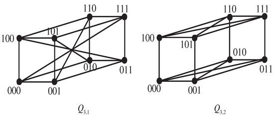 Cycle Embedding in Enhanced Hypercubes with Faulty Vertices