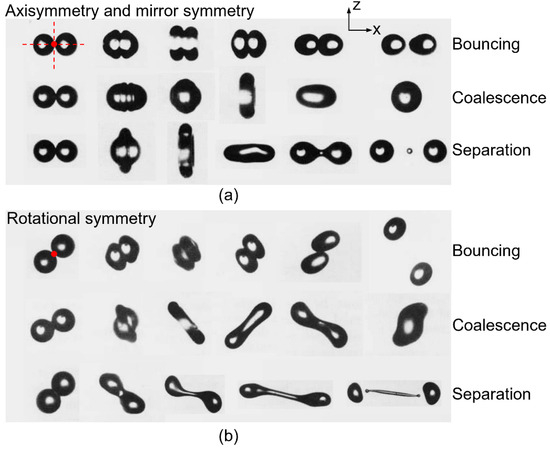 Symmetry-Breaking-Induced Internal Mixing Enhancement of Droplet Collision