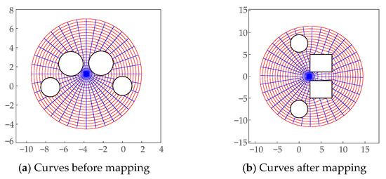 Symmetry | Free Full-Text | Solving Conformal Mapping Issues in Tunnel ...