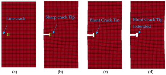 Temperature Effects on Critical Energy Release Rate for Aluminum and ...