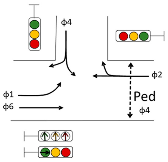 Overview and Modeling Capabilities of an Event-Based Signal Controller