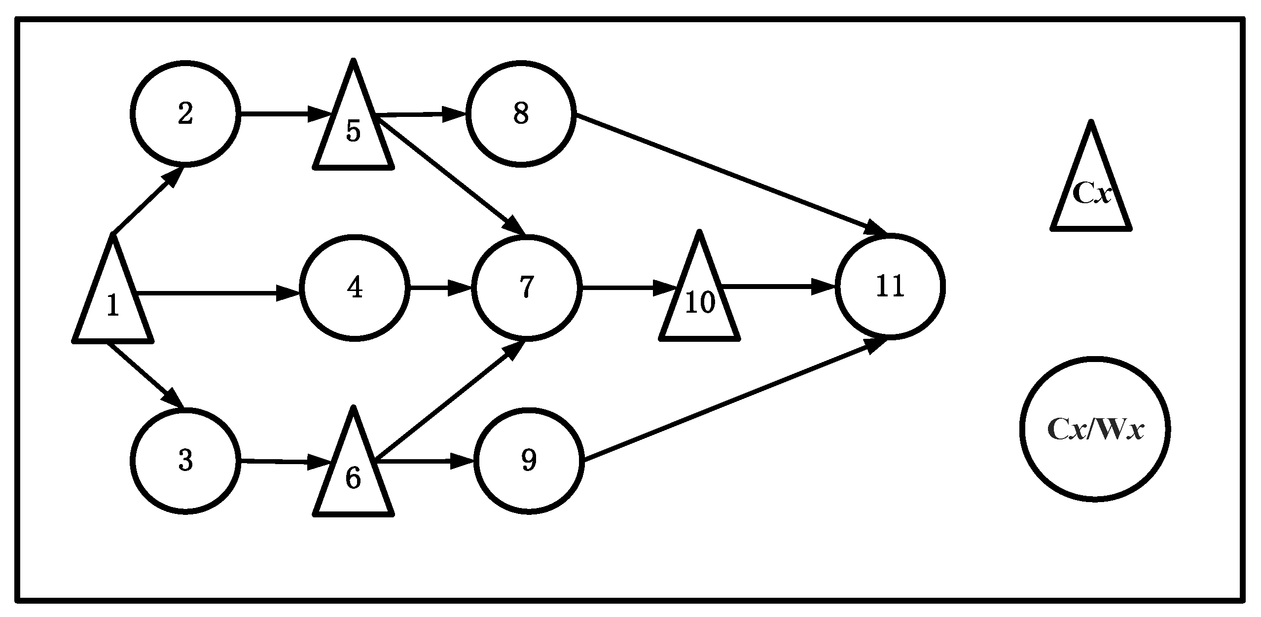 ST-HO: Symmetry-Enhanced Energy-Efficient DAG Task Offloading Algorithm in Intelligent Transport ...