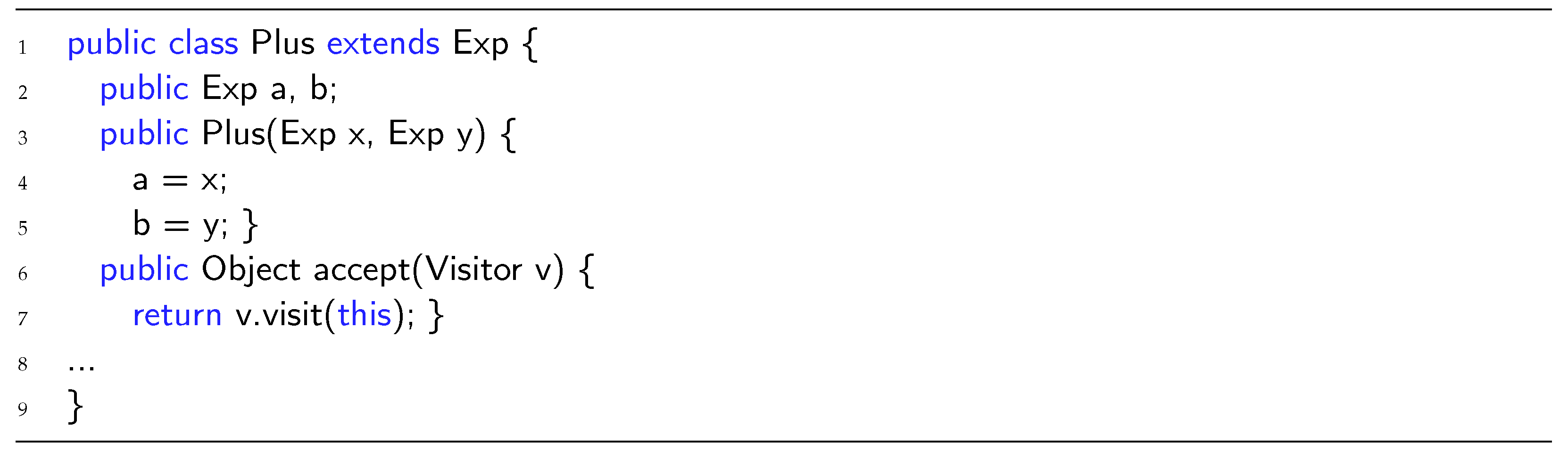 Symmetry | Free Full-Text | MxPL: A Programming Language for Matrix-Related Operations
